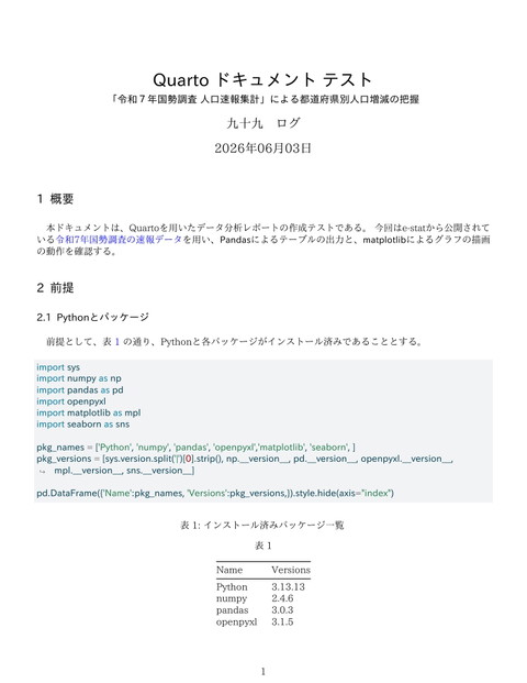 99log-quarto-0001.pdf | ドクセル